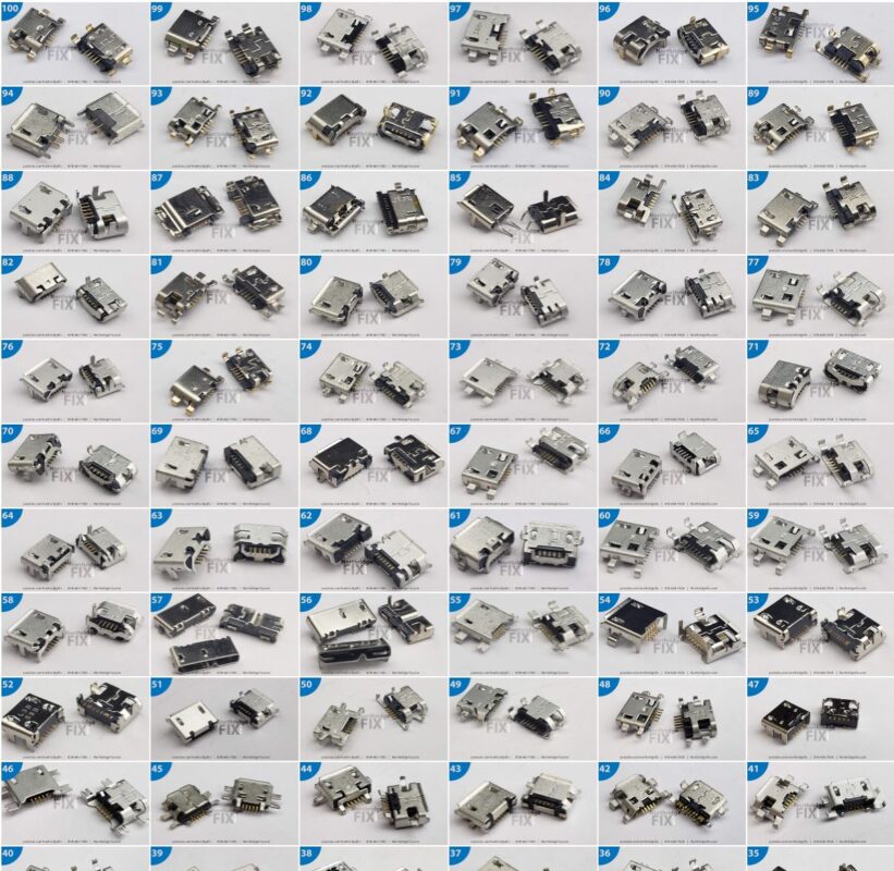 USB power and charging Connectors – Choose from 100 types of USB ports ...